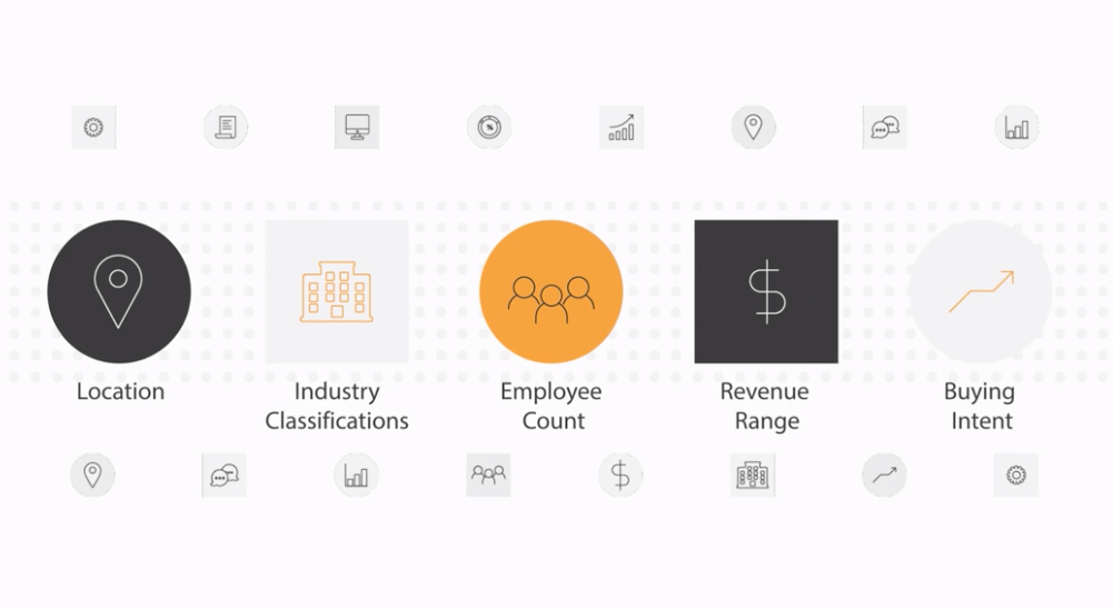 Firmographics for Account Based Everything